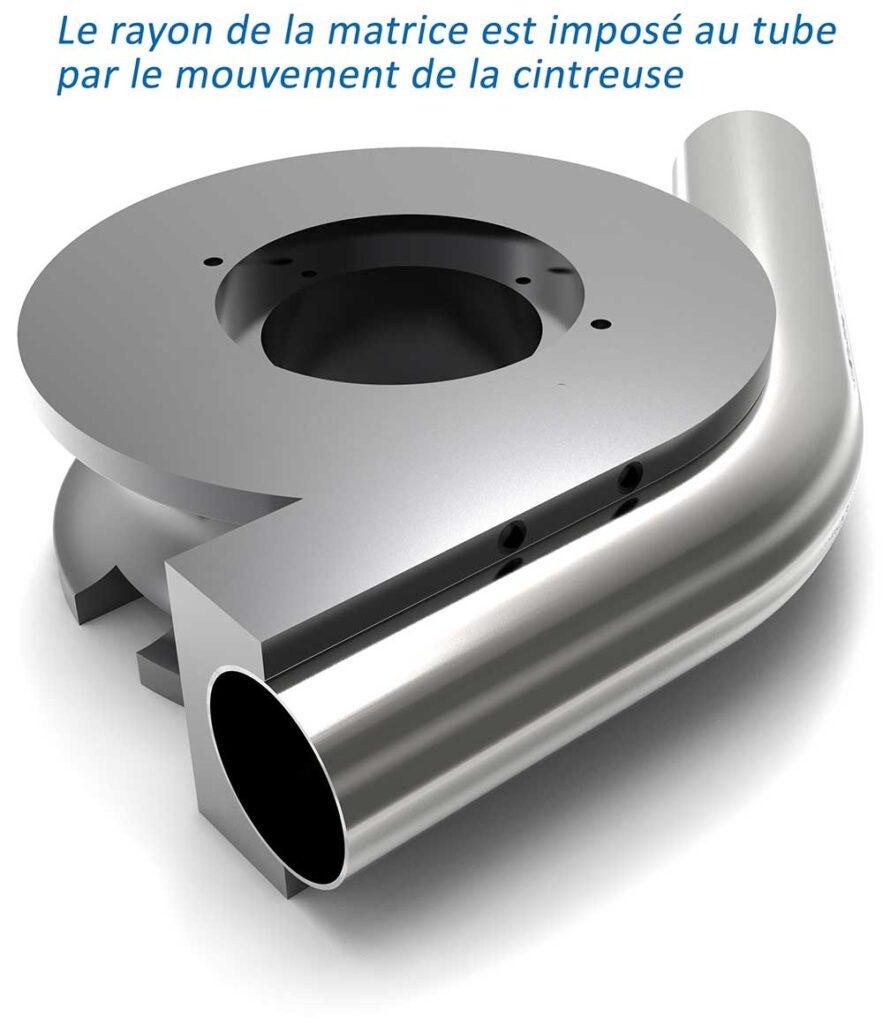 Cintrage de tube - Importance du rayon de cintrage - Tecnocurve