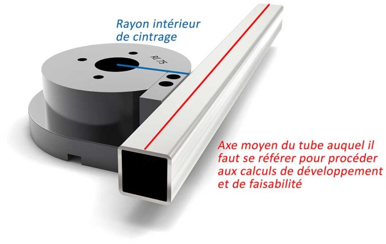 Cintrage de tube - Importance du rayon de cintrage - Tecnocurve